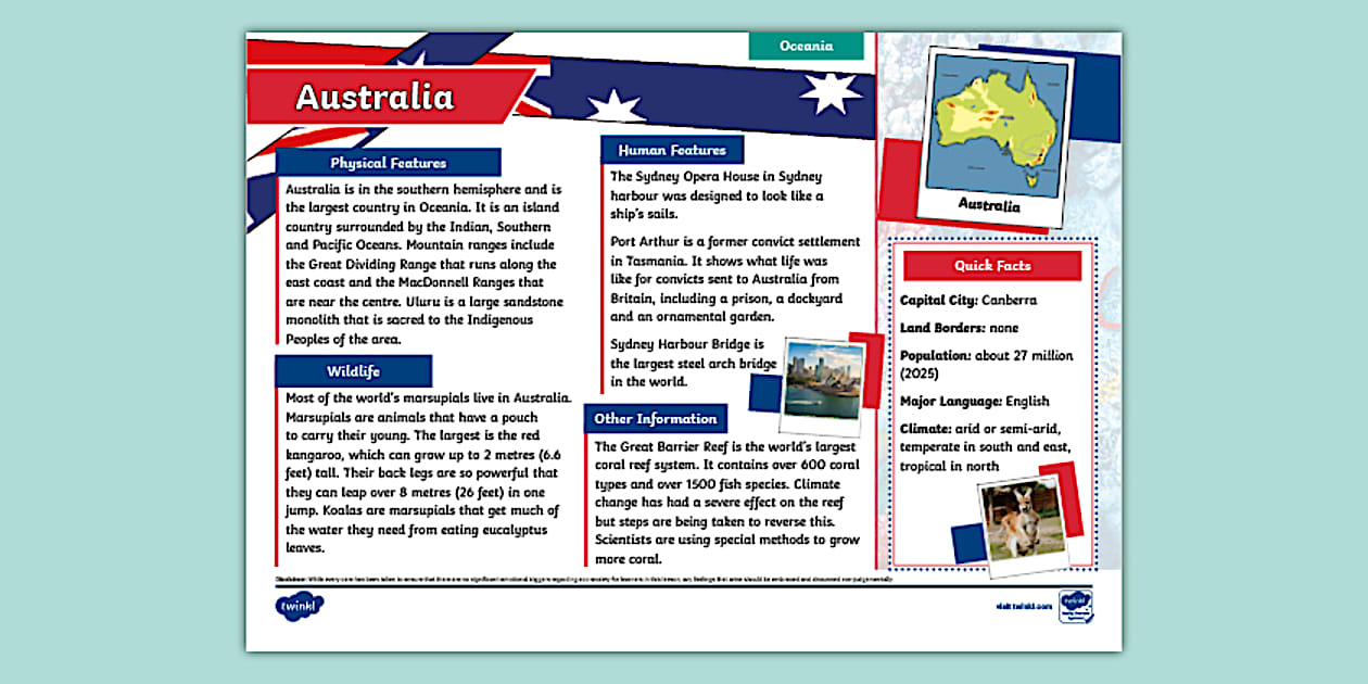 KS2 Australia Fact File - Twinkl