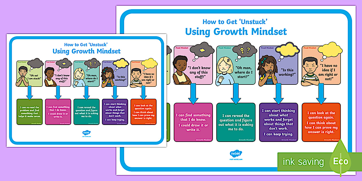 How to Get 'Unstuck' Using Growth Mindset Large Display Poster