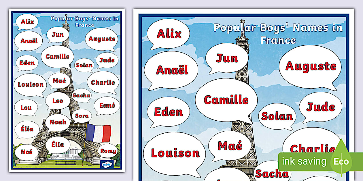 👉 Popular Boys' Names in France Display Poster - Twinkl
