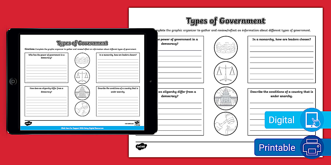 Types of Government Graphic Organizer for 6th-8th Grade
