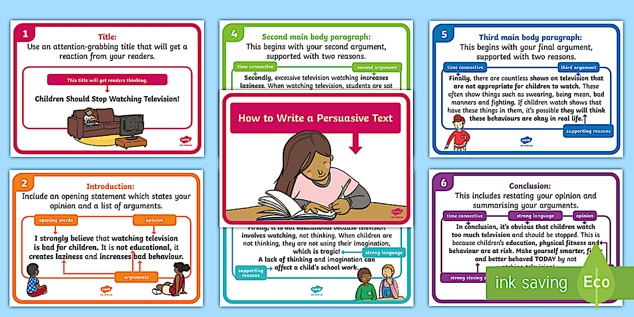 Editable How to Write a Persuasive Text Display Posters