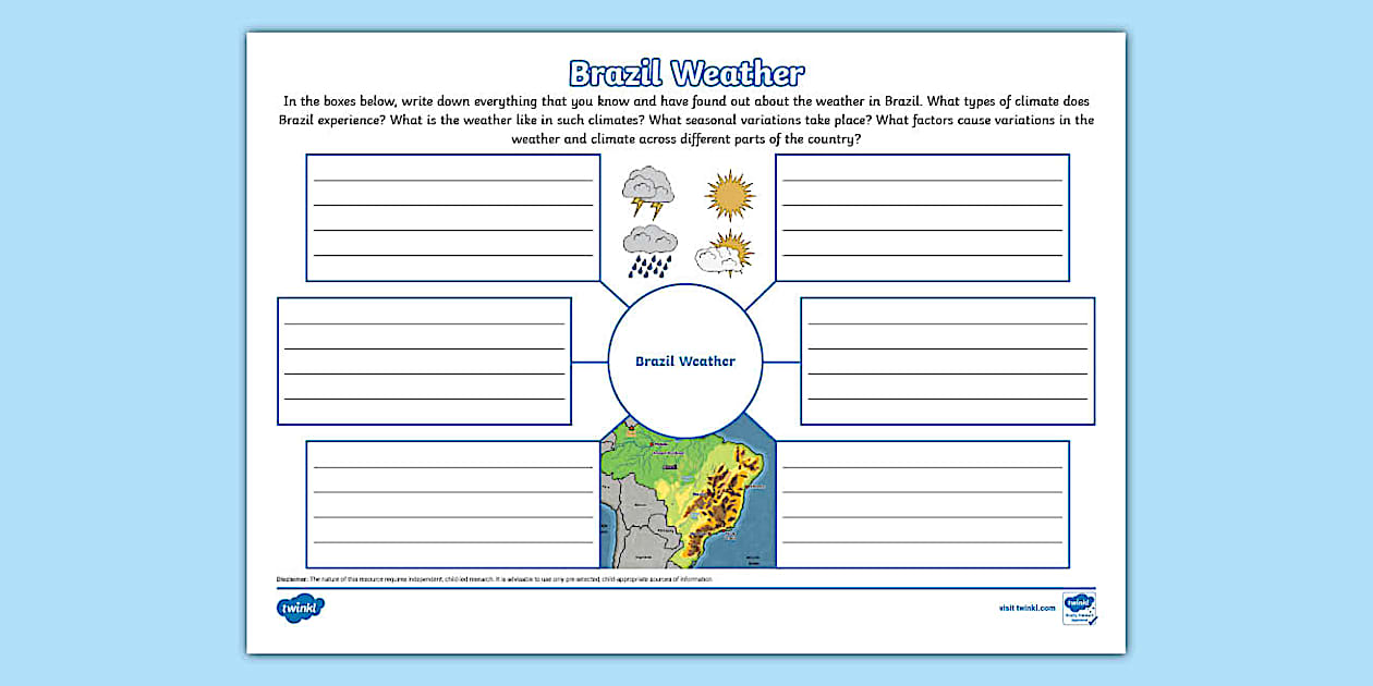 Brazil Weather Mind Map (teacher made) - Twinkl