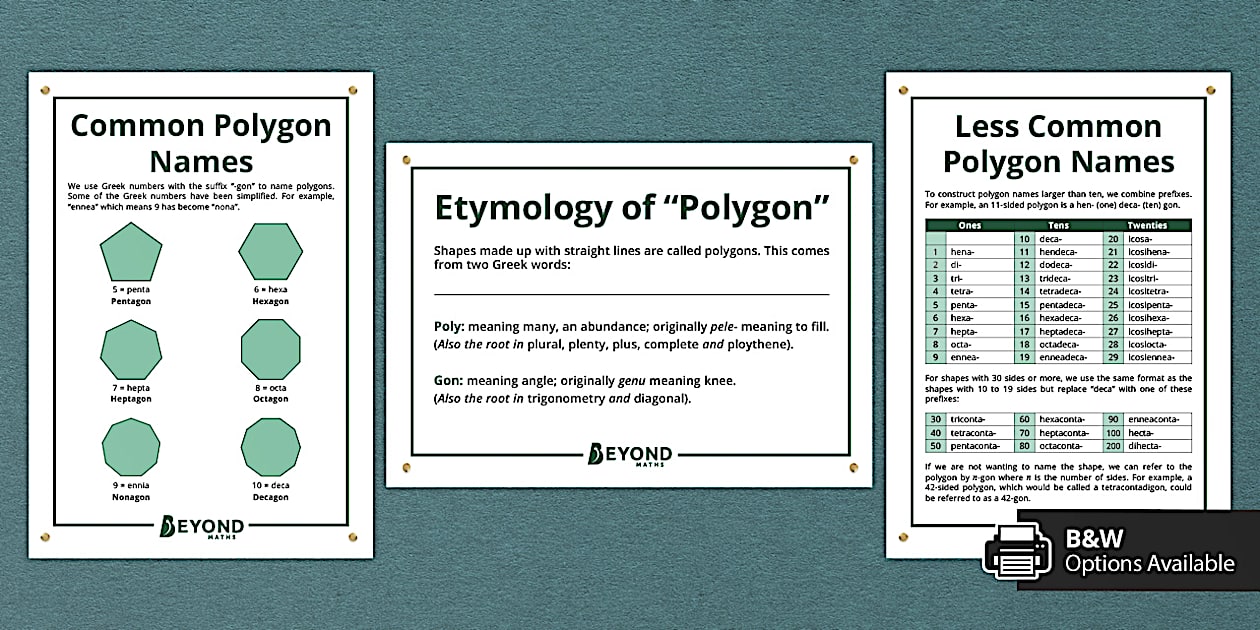 👉 Naming Polygons Display Posters | Maths | Beyond