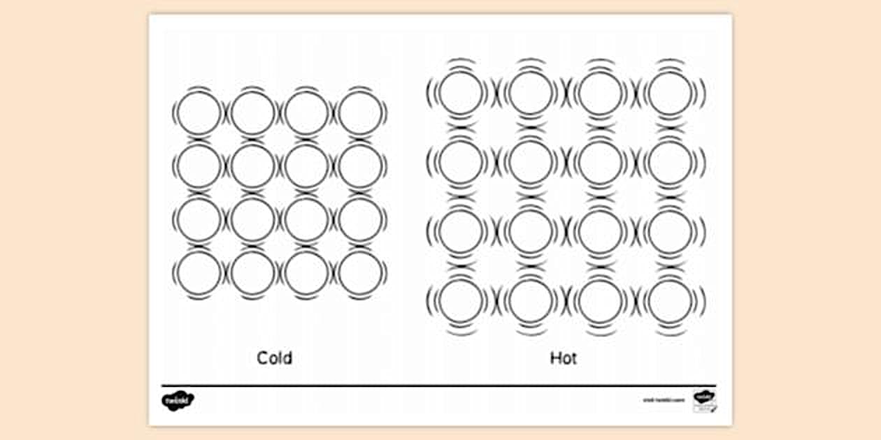 Expansion & Contraction Hot & Cold Particles Colouring Sheet