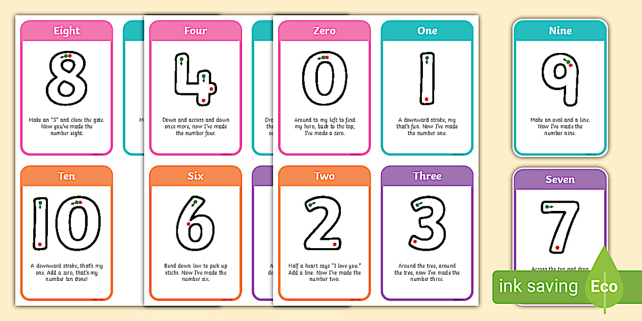 Number Formation 0 to 10 with rhymes Flashcards - - Twinkl