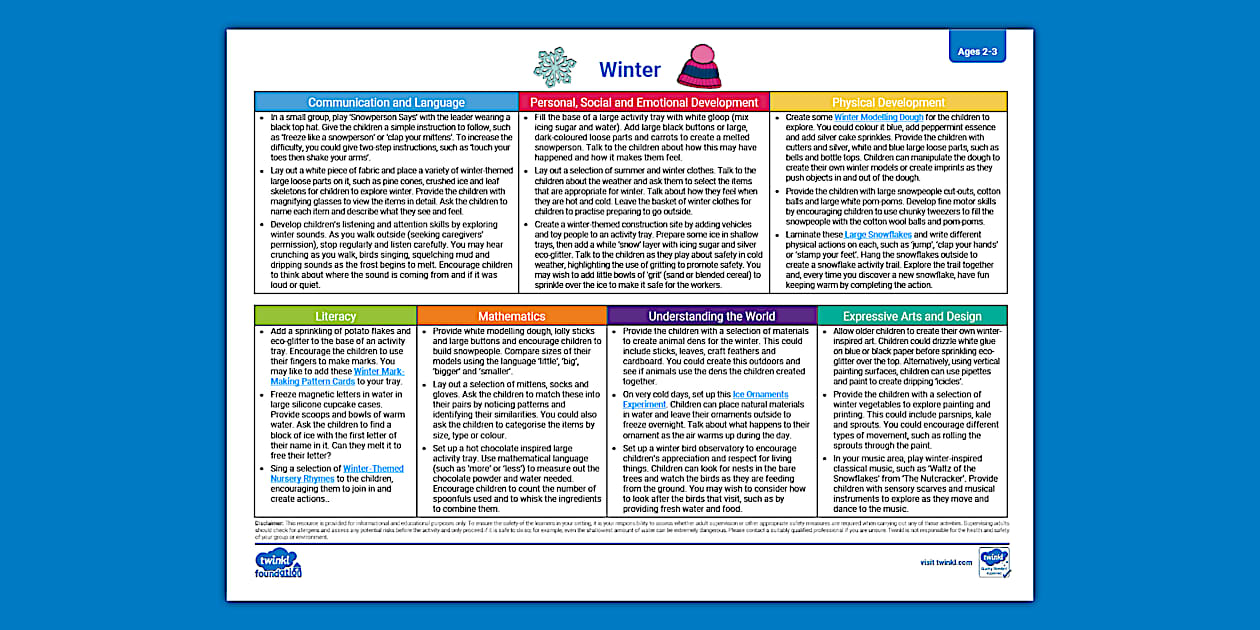 EYFS Ages 2-3 Topic Planning Web: Winter | Twinkl - Twinkl