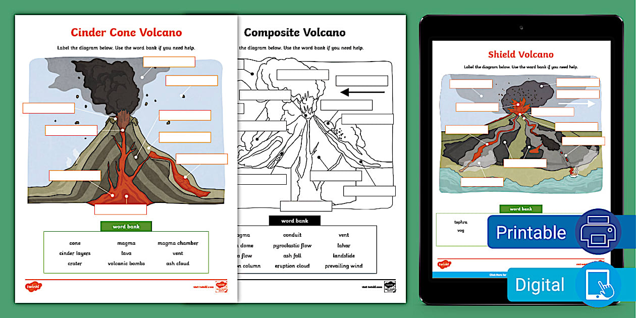 Volcano Labeling Worksheet | Science Resources | Twinkl USA