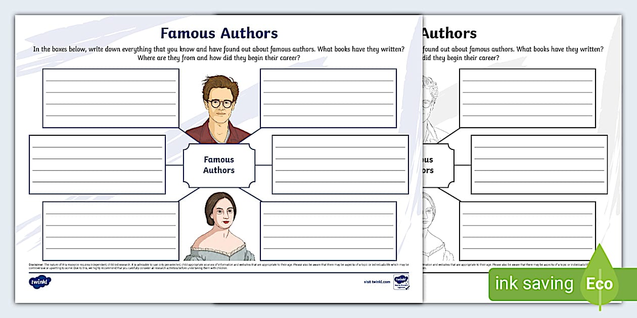 Famous Authors Mind Map (teacher made) - Twinkl