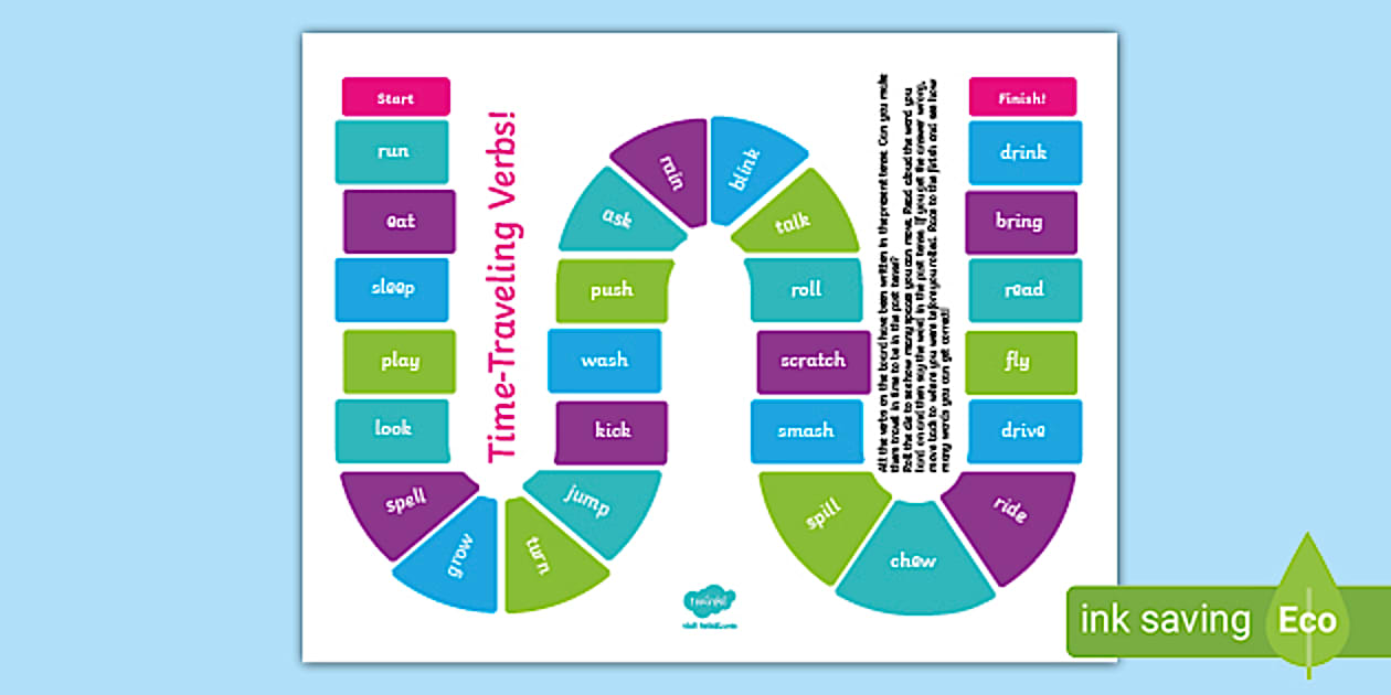 Present Tense to Past Tense Board Game for 3rd-5th Grade