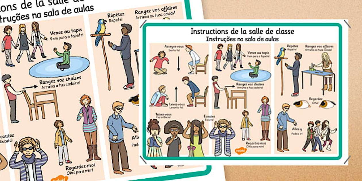French Instruções na sala de aulas Portuguese Translation