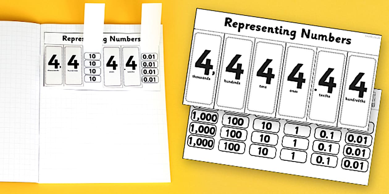 Place Value Flap Book Activity Th H T O Decimals - place value