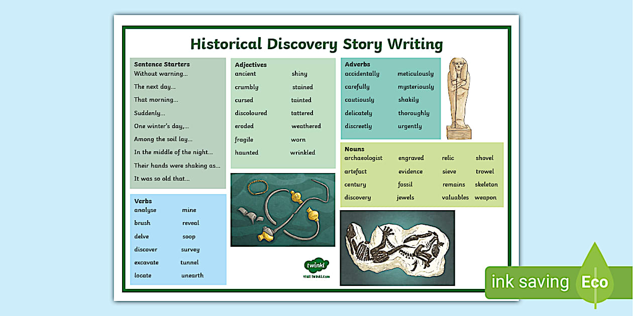 KS2 Historical Discovery Story Writing Word Mat - Twinkl