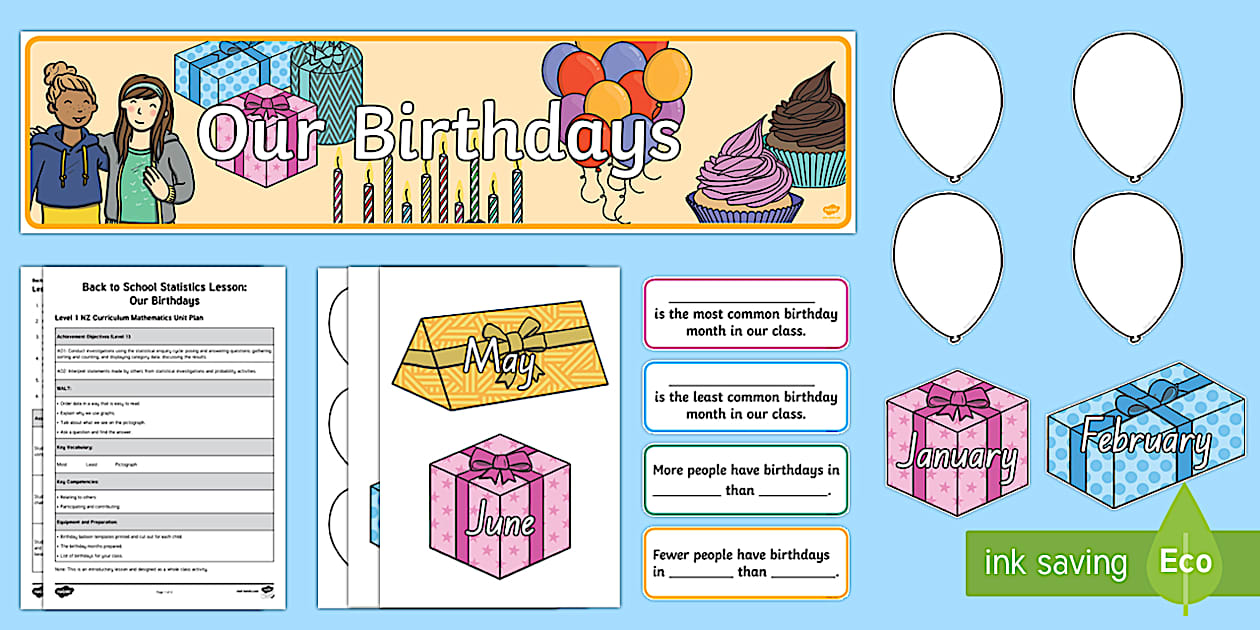 Our Birthdays Statistics Lesson Plan and Display Pack