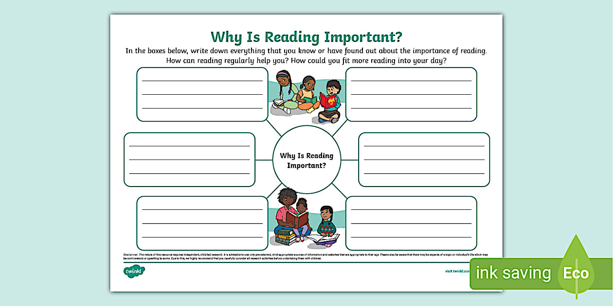 Why Is Reading Important? Mind Map (Teacher-Made) - Twinkl