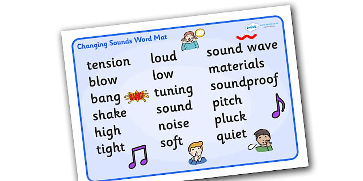 Changing Sounds Word Mat (teacher made) - Twinkl