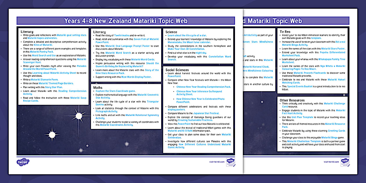 Years 4-8 New Zealand Matariki Topic Web (teacher made)