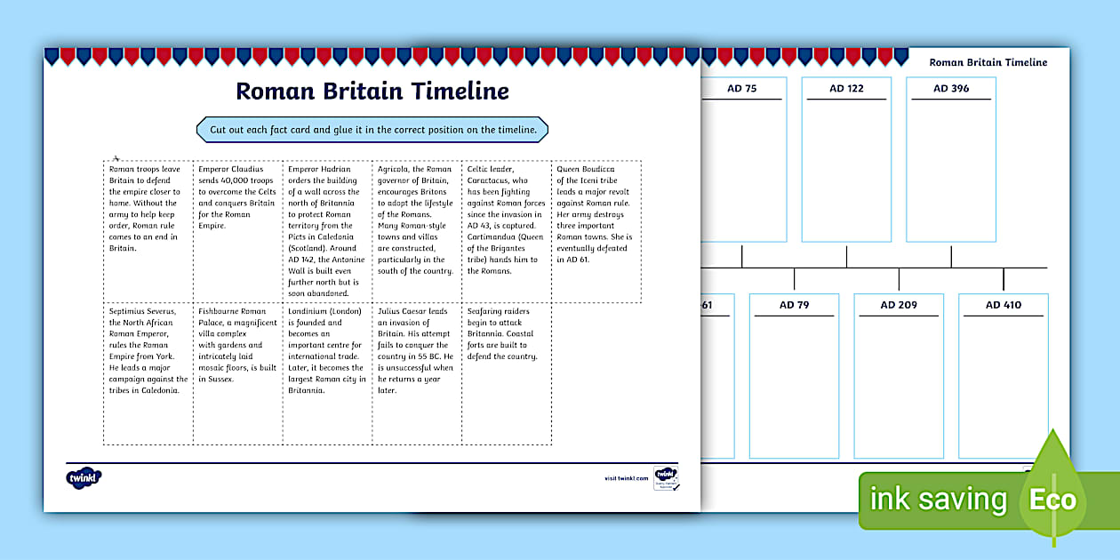 Roman Britain Timeline Activity (teacher made) - Twinkl
