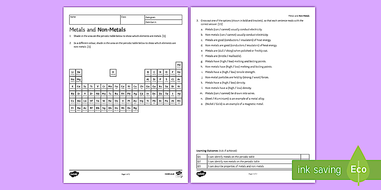 Activity of Non-Metals and Metals Worksheet - Beyond Science
