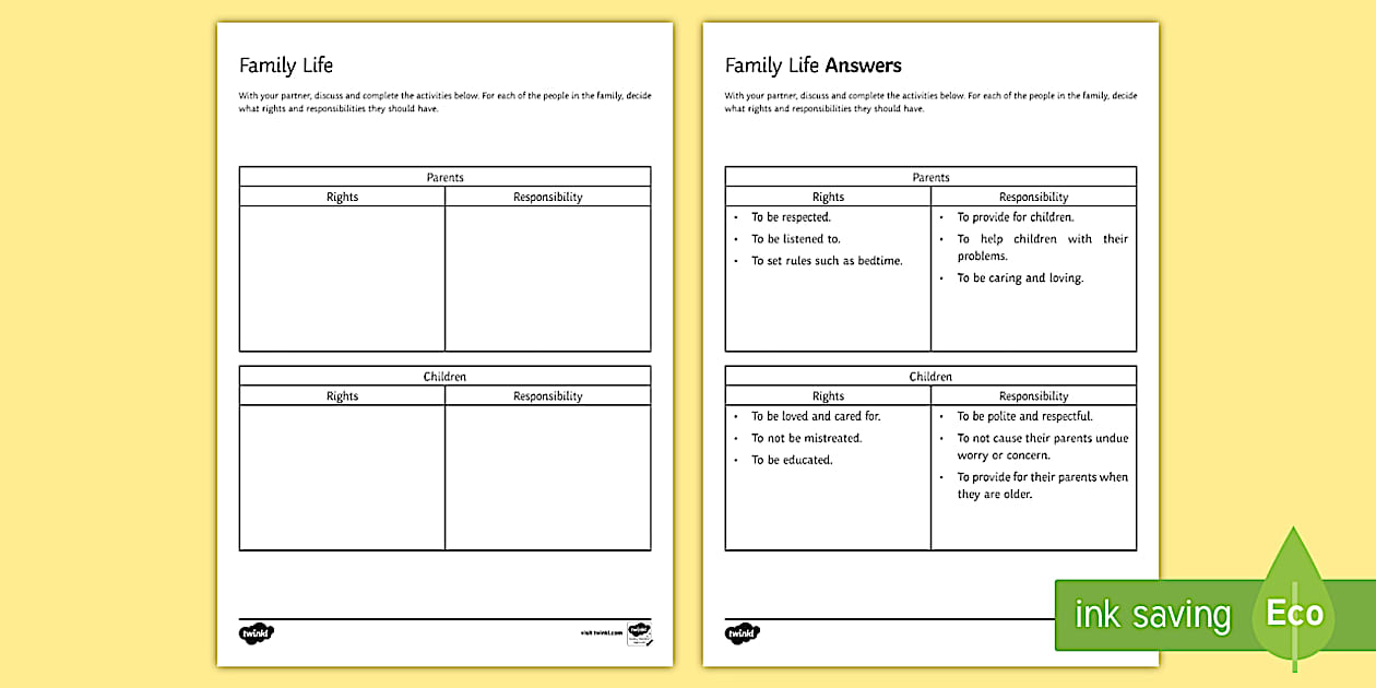 Family Rules Examples Activity Sheet | Twinkl (teacher made)