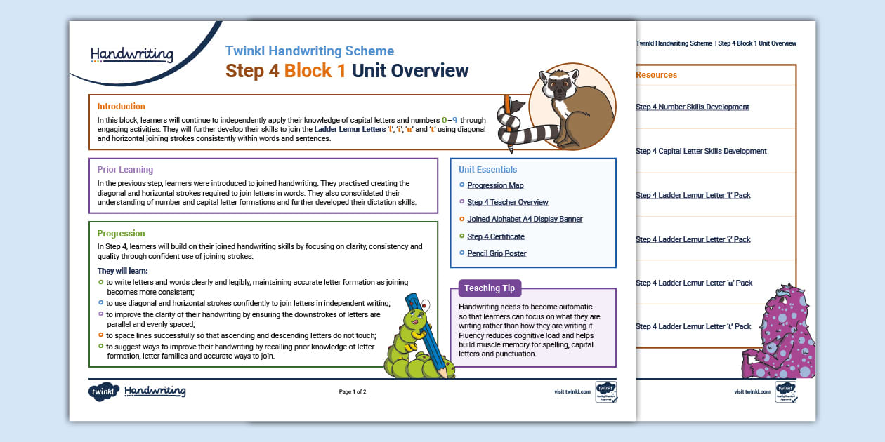 Twinkl Handwriting Scheme: Step 4 Block 1 Unit Overview