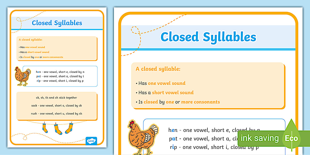 Closed Syllables Poster (teacher made) - Twinkl
