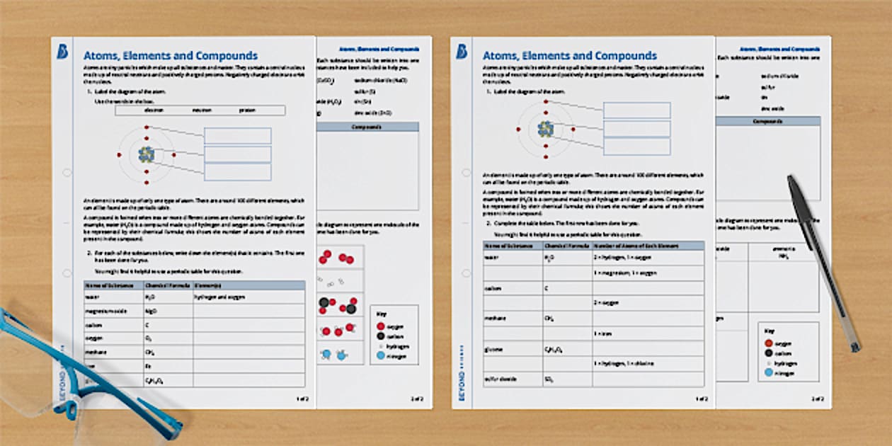 Atoms, Elements and Compounds Worksheets | Beyond - Twinkl
