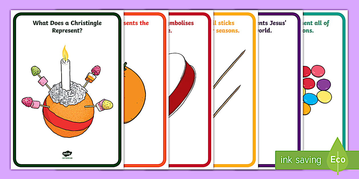 Christingle Symbols A4 Display Poster (teacher made)