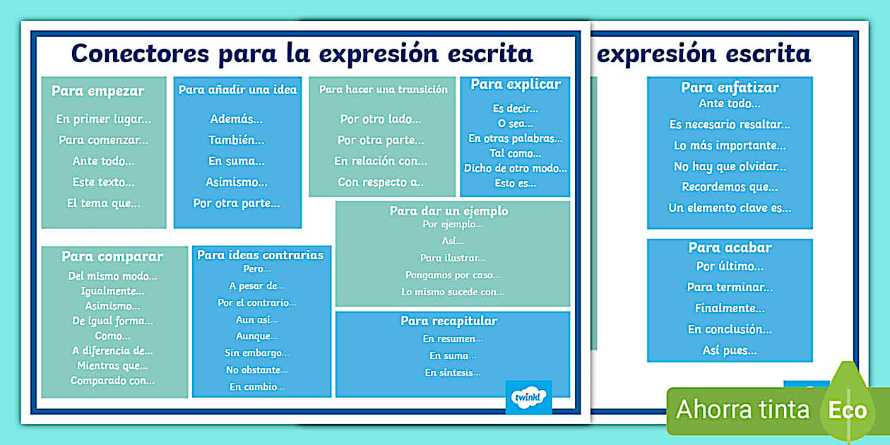 Pósters: Conectores para la expresión escrita - Twinkl