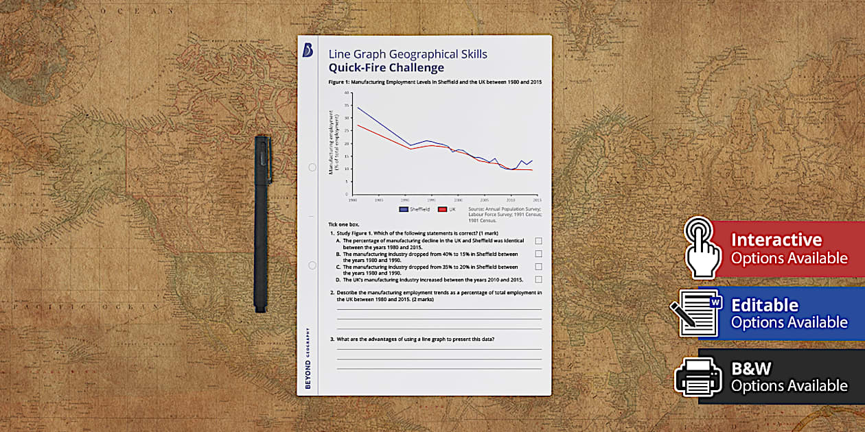 GCSE Line Graph Geographical Skills Quick-Fire Challenge