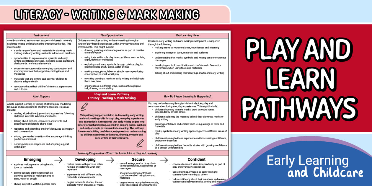 Play & Learn Pathways - Literacy (Writing & Mark-Making)