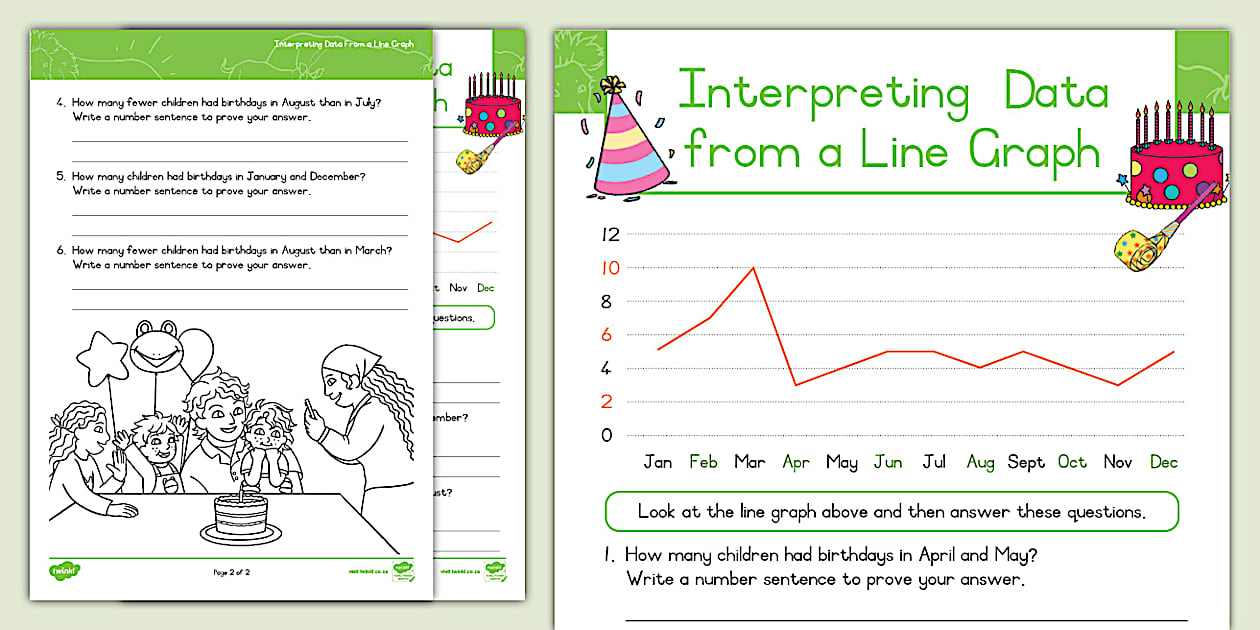 Grade 2 Interpreting Information from a Line Graph - Twinkl