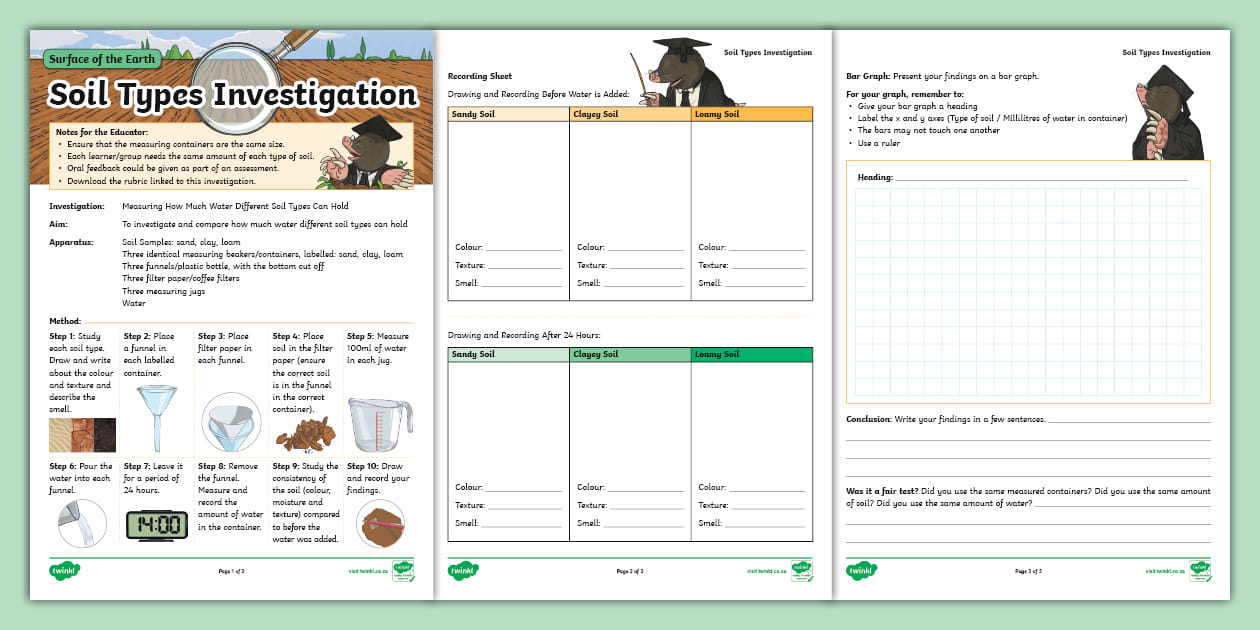 Gr 5 NS: Surface of the Earth: Soil Types: Investigation