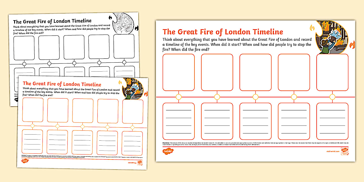 The Great Fire of London Timeline Worksheet - Twinkl