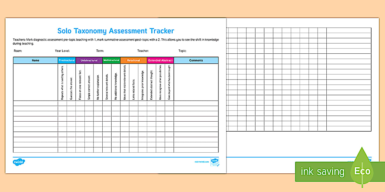 Solo Taxonomy Assessment Tracker - Twinkl