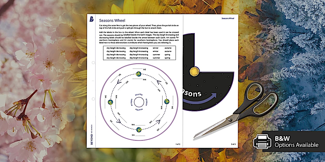 Seasons Wheel (teacher made) - Twinkl