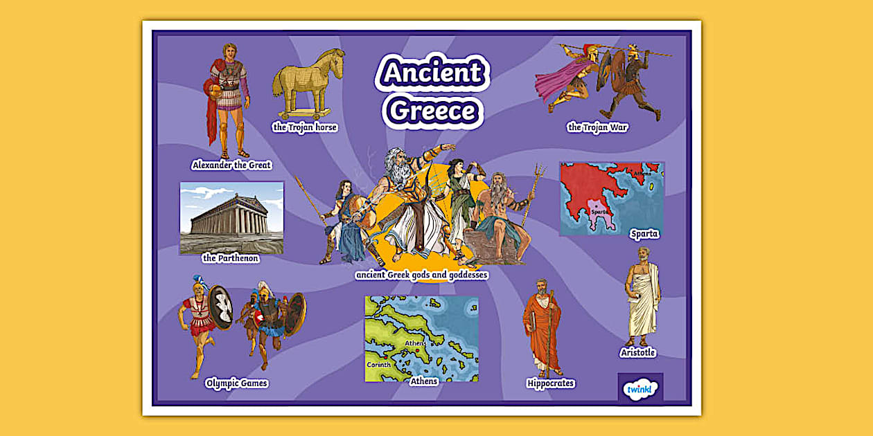 Ancient Greece Large Display Poster (teacher made) - Twinkl