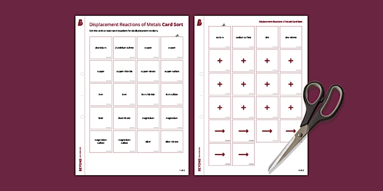KS3 Displacement Reactions of Metals Card Sort | Beyond