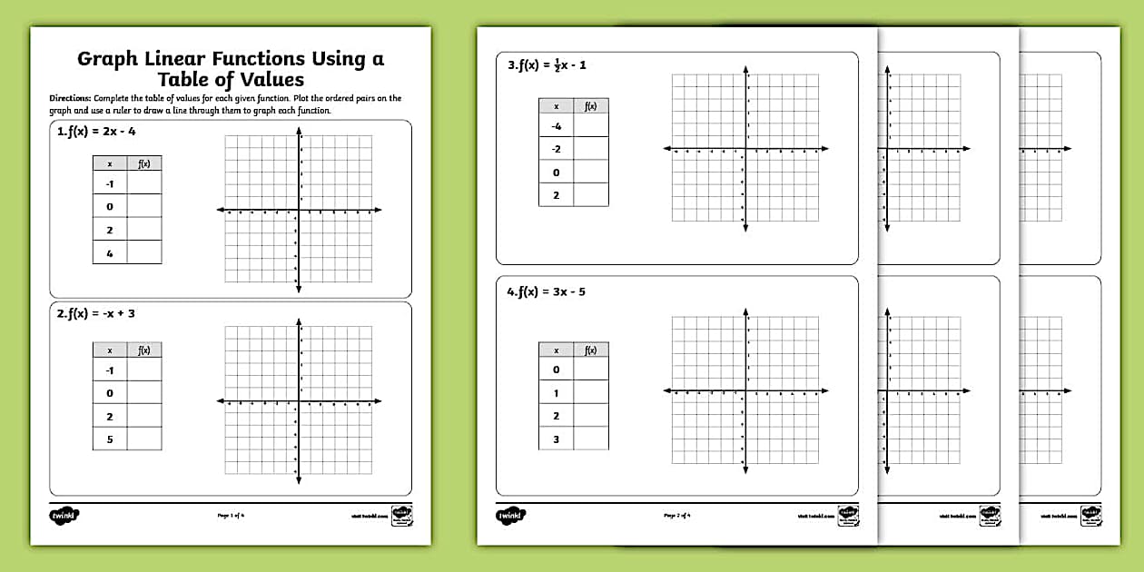 Eighth Grade Graph Linear Functions Using a Table of Values Practice