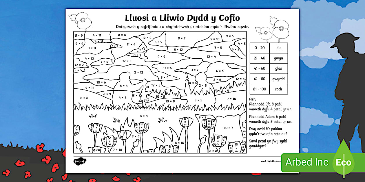 Dydd y Cofio: Gweithgaredd Lluosi a Lliwio (Teacher-Made)