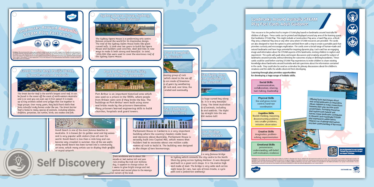 Landmarks Around Australia STEAM Play Fact Cards - Twinkl