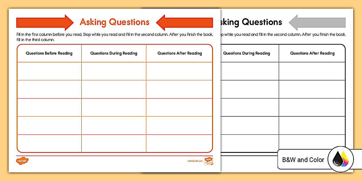 Asking Questions Graphic Organizer - Twinkl