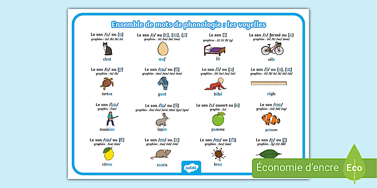 Les voyelles exercices PDF | Ressource Twinkl (teacher made)