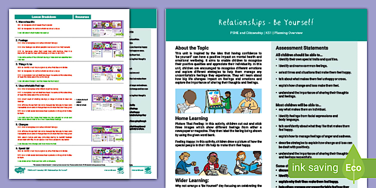 PSHE: KS1 Be Yourself - Planning Overview - Twinkl