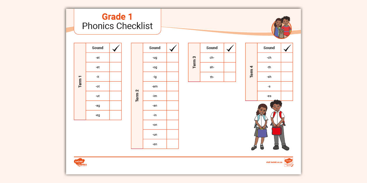Phonics Checklist Grade 1 - CAPS (l'enseignant a fait)