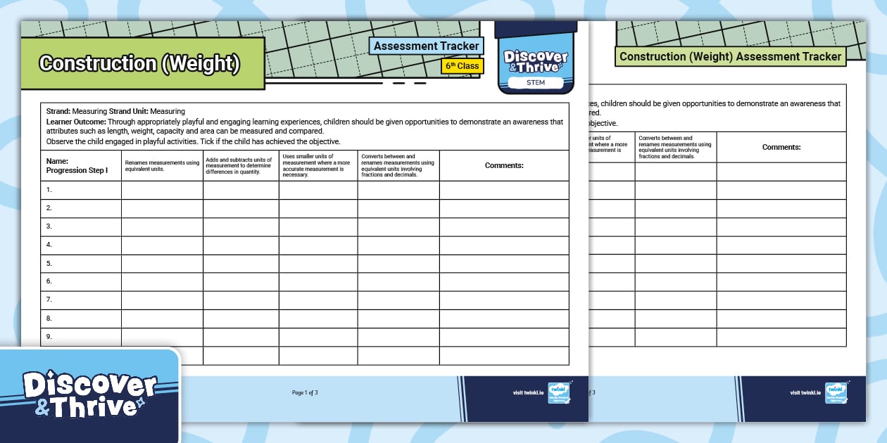Construction (Weight) Assessment Tracker (teacher made)