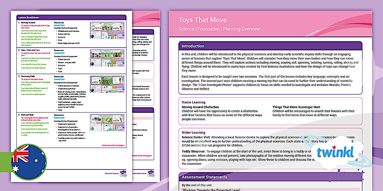 Foundation Science Toys That Move Planning Overview - Twinkl