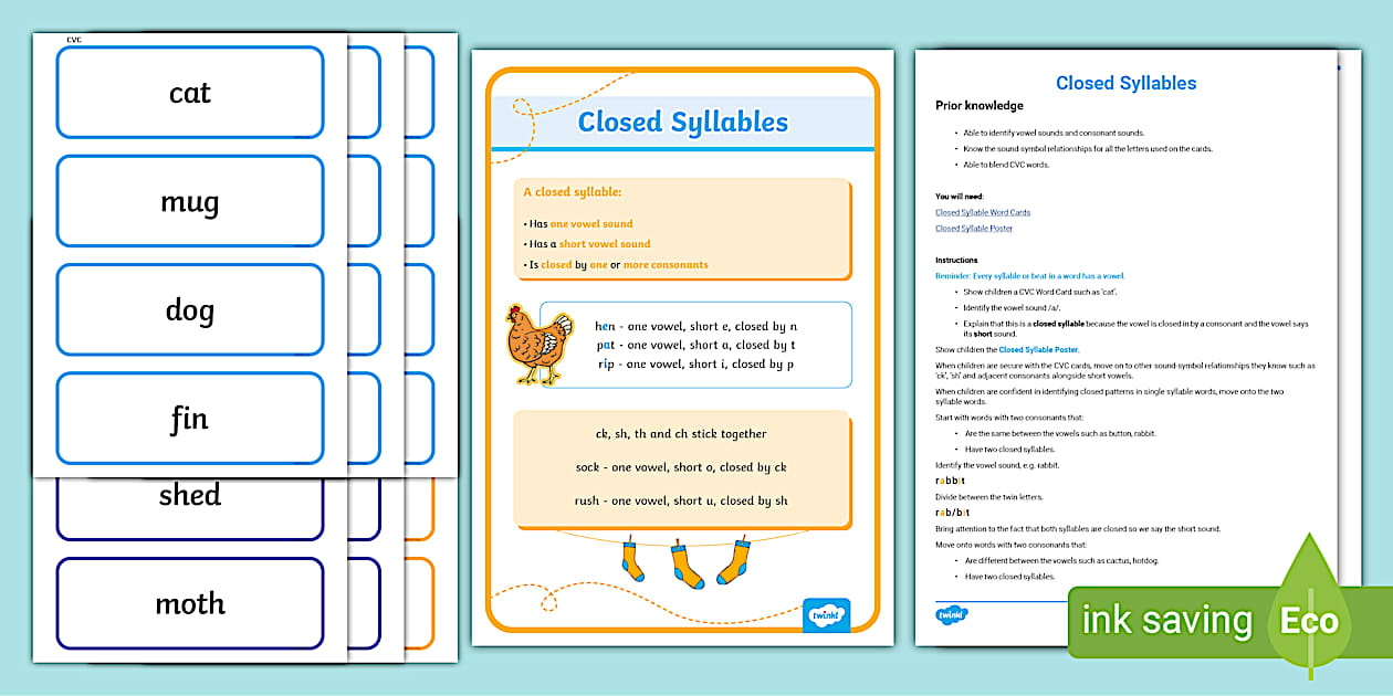 Closed Syllables Adult Guidance - Twinkl