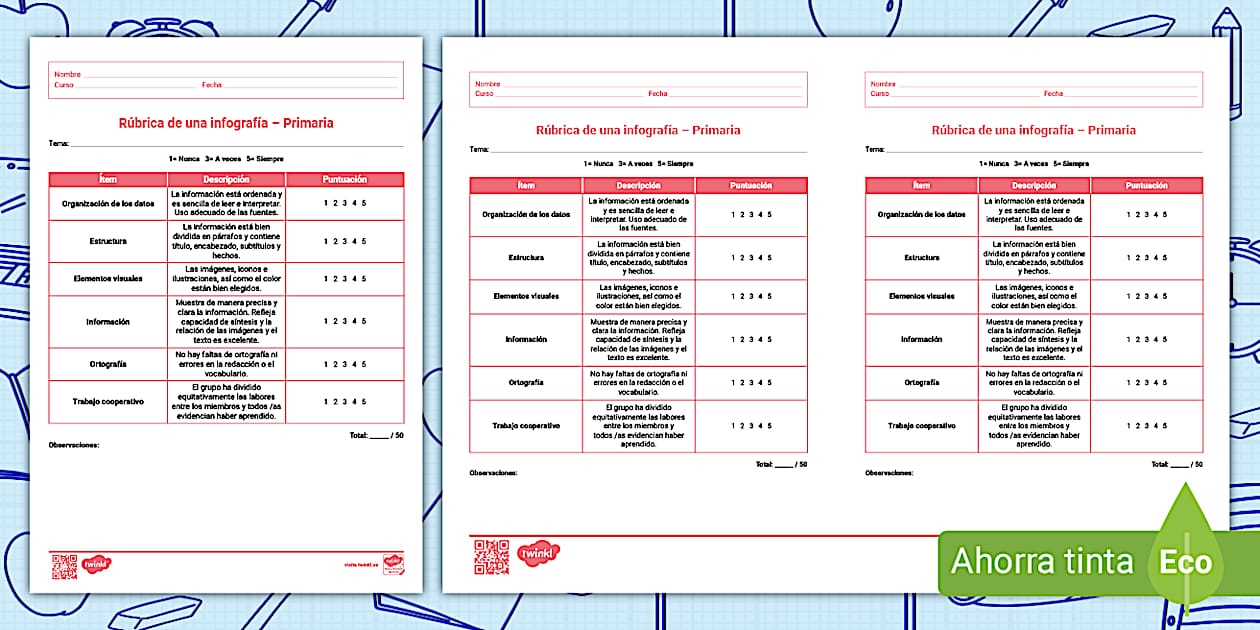 Rúbrica de una infografía - Primaria (teacher made)
