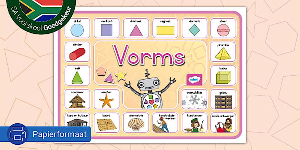 Vorms: Kommunikasiemat (teacher made) - Twinkl