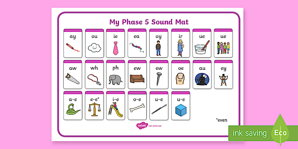 Phase 5 Letters and Sounds Order - Phonics Mat - Twinkl